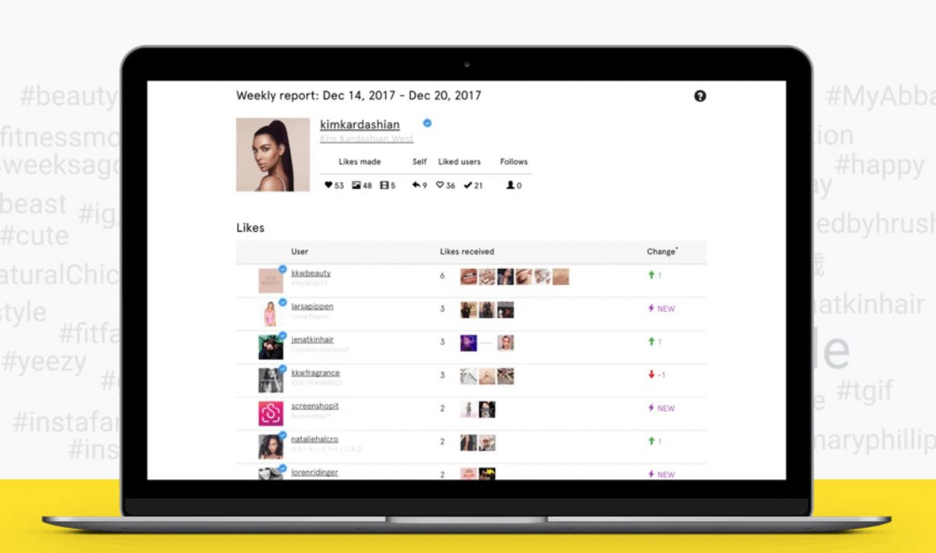 Unearth the secrets of Instagram profiles with this tool