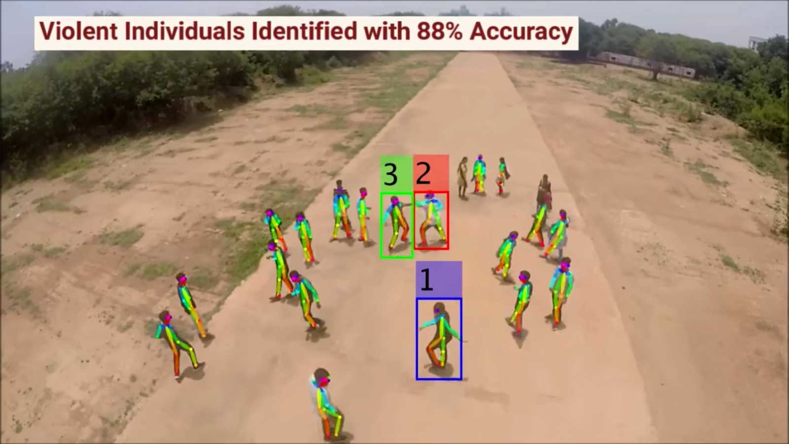 Scientists Develop AI-Enabled Drones That Can Detect Violence in Crowds