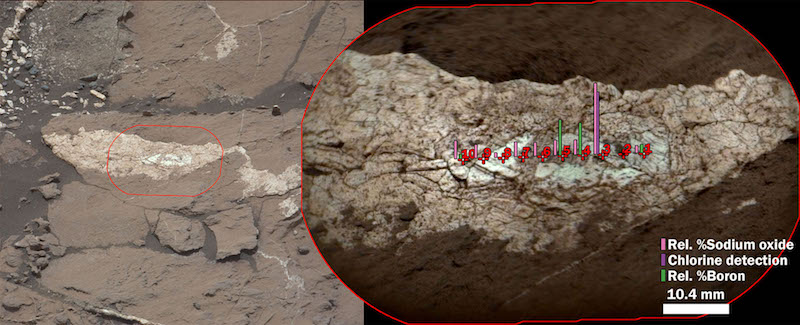Discovery of Boron on Mars Hints the Red Planet Was Once Habitable