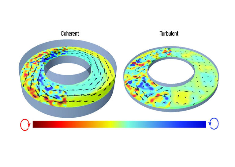 Newly Invented Liquid Matter Can Move on Its Own Along a Flat Surface