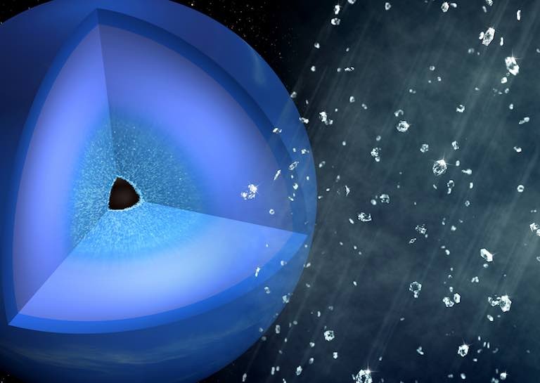Scientists Recreate 'Diamond Rain' of Neptune and Uranus Here on Earth
