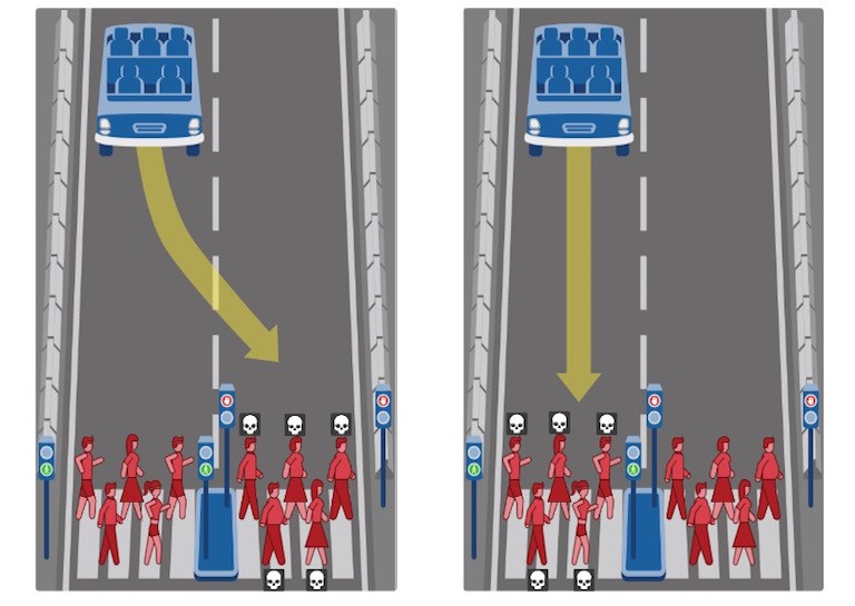Help Make the Difficult Moral Decisions to Improve Self-Driving Cars