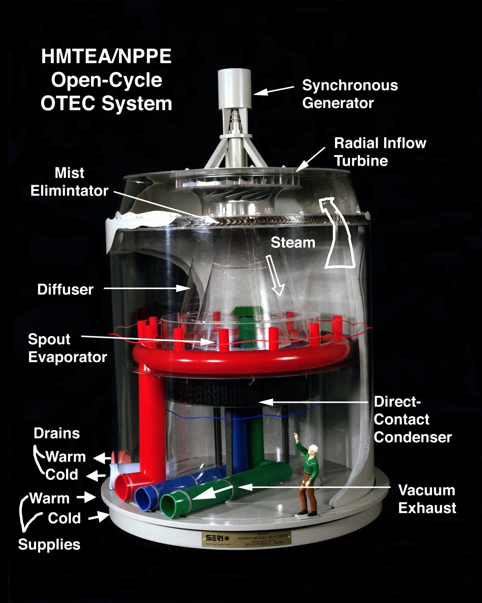 New life for Ocean Thermal Energy Conversion (OTEC)?