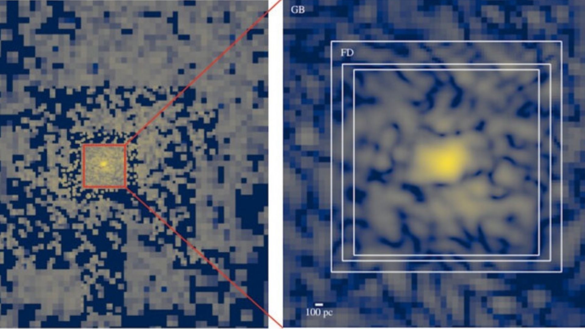 Astrophysicists simulated a fuzzy dark matter halo to better understand ...