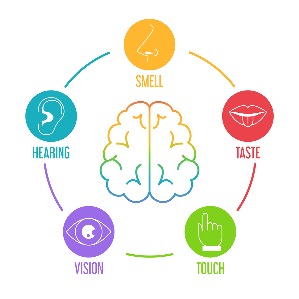 The Internet of Senses: Any Flavor You Want | IE