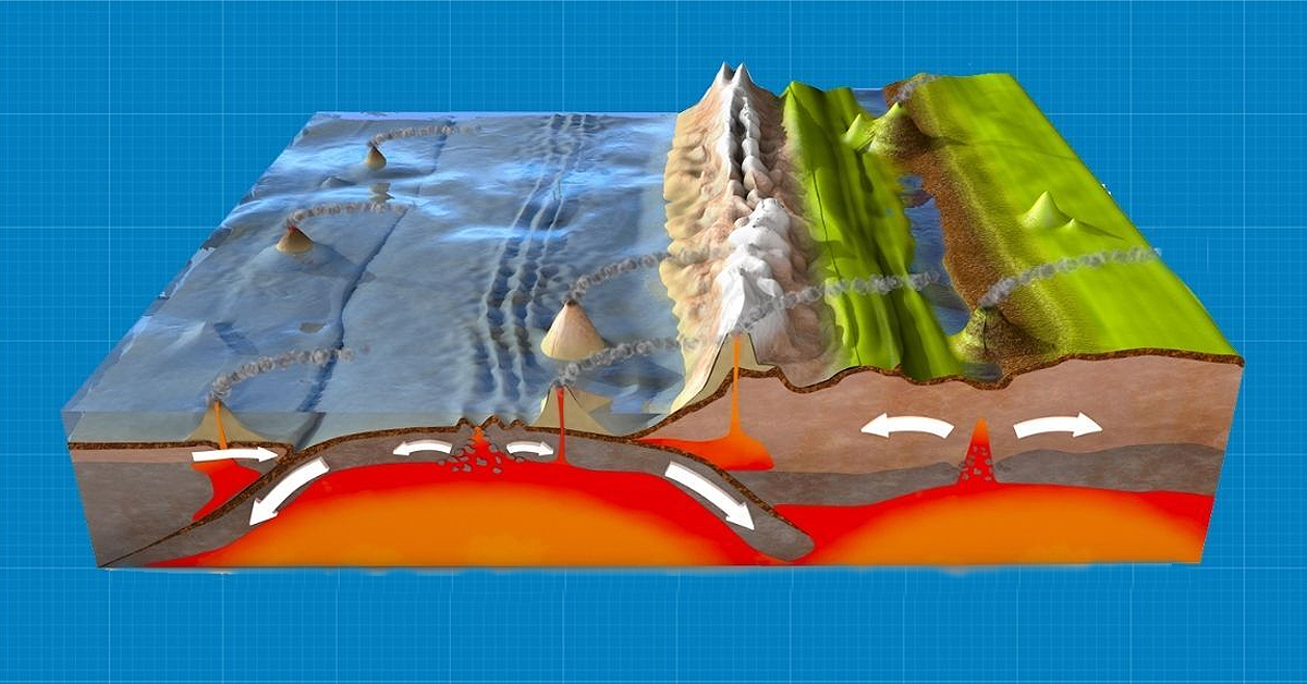 Some of the Pacific Seabed Slid 400 Miles Under China | IE