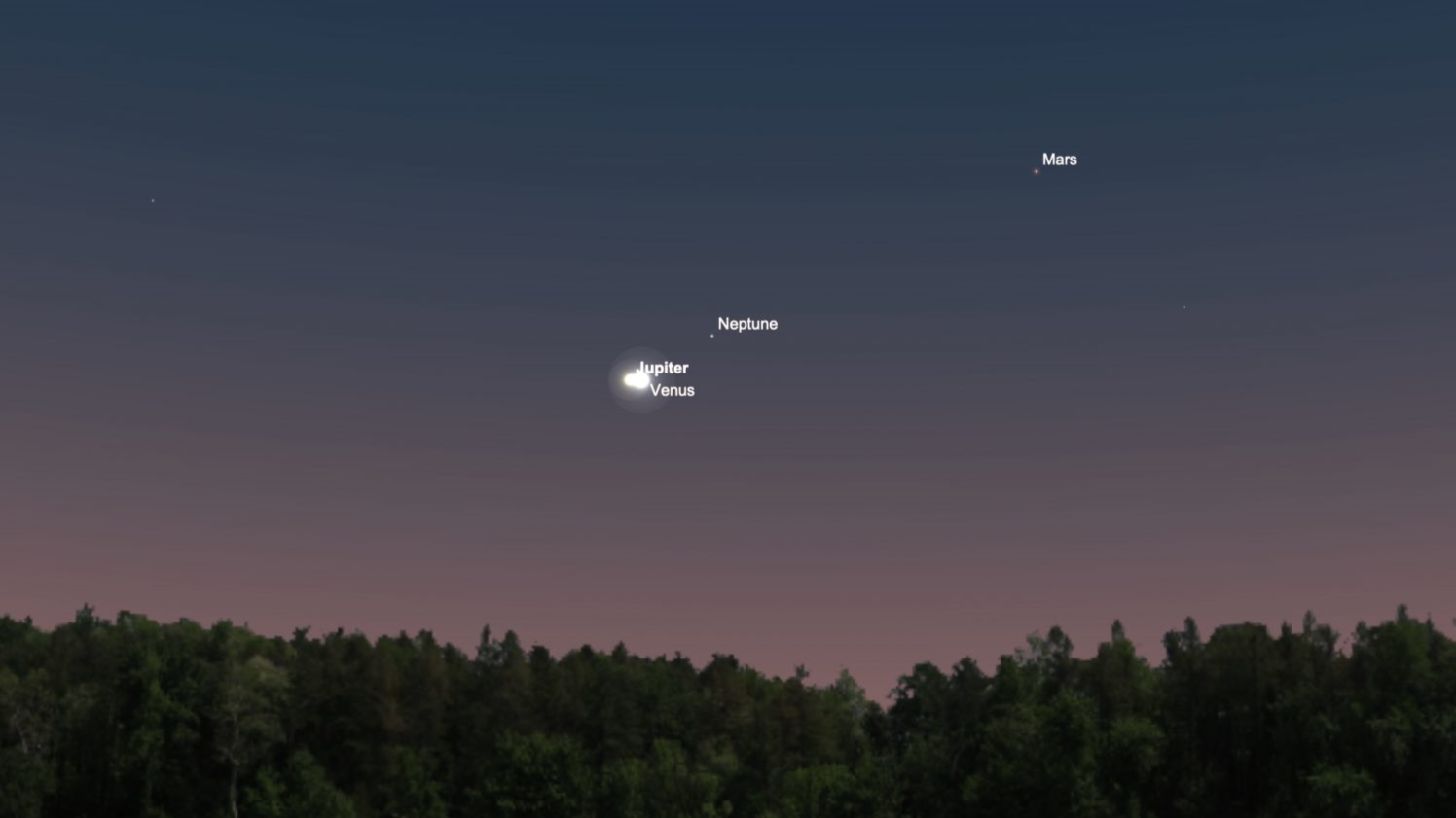 Jupiter Venus conjunction: Venus and Jupiter will appear to 'nearly ...