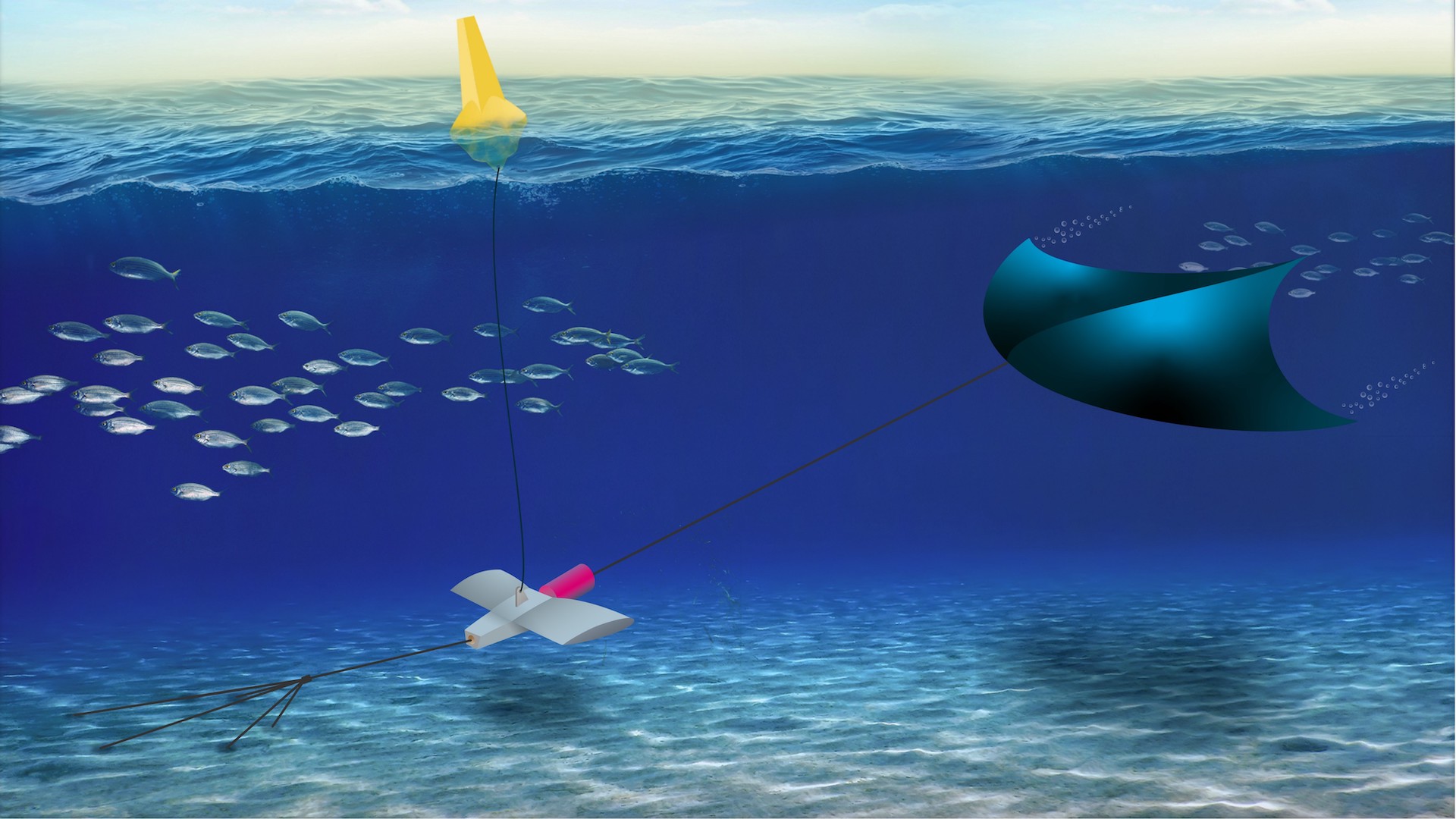 Underwater Kite Draws Energy From Tides and Currents | IE