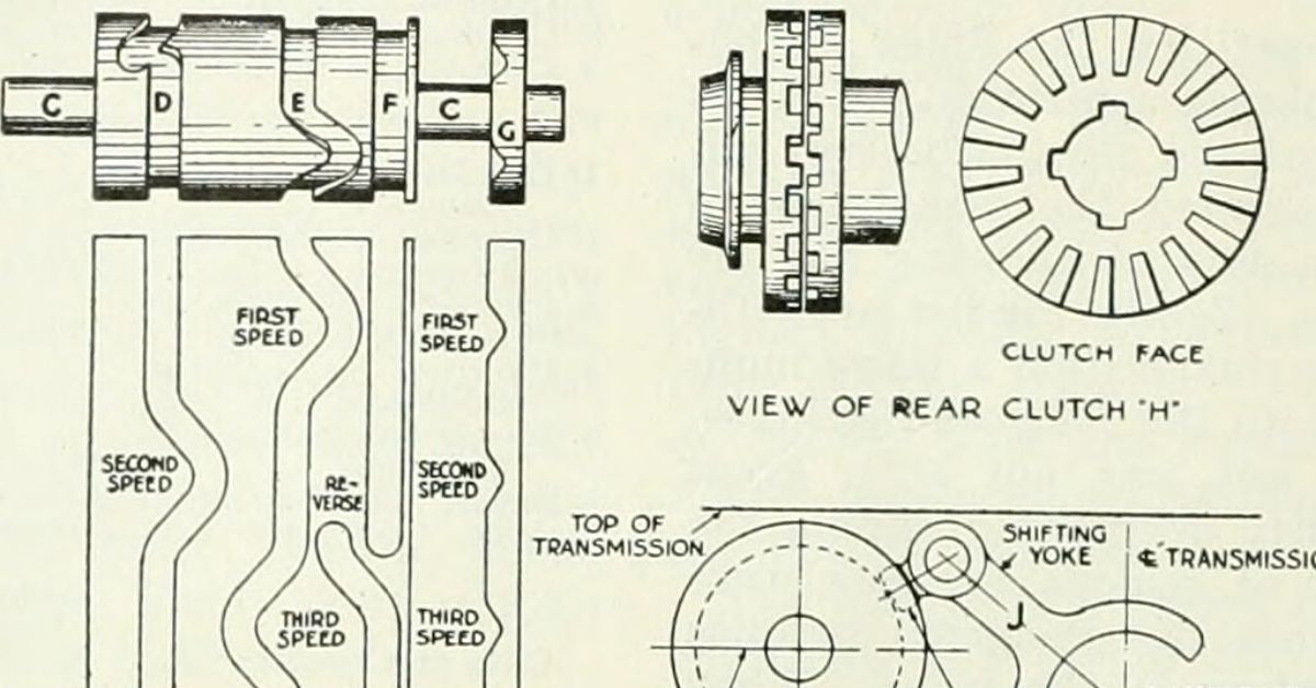 Simple but Effective Engineering Behind Cams and Roller Mechanisms