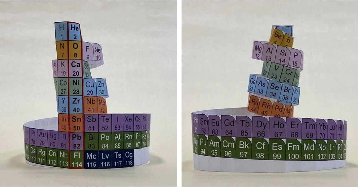 Japanese Scientists Unveil ‘Nuclear’ Periodic Table of Elements