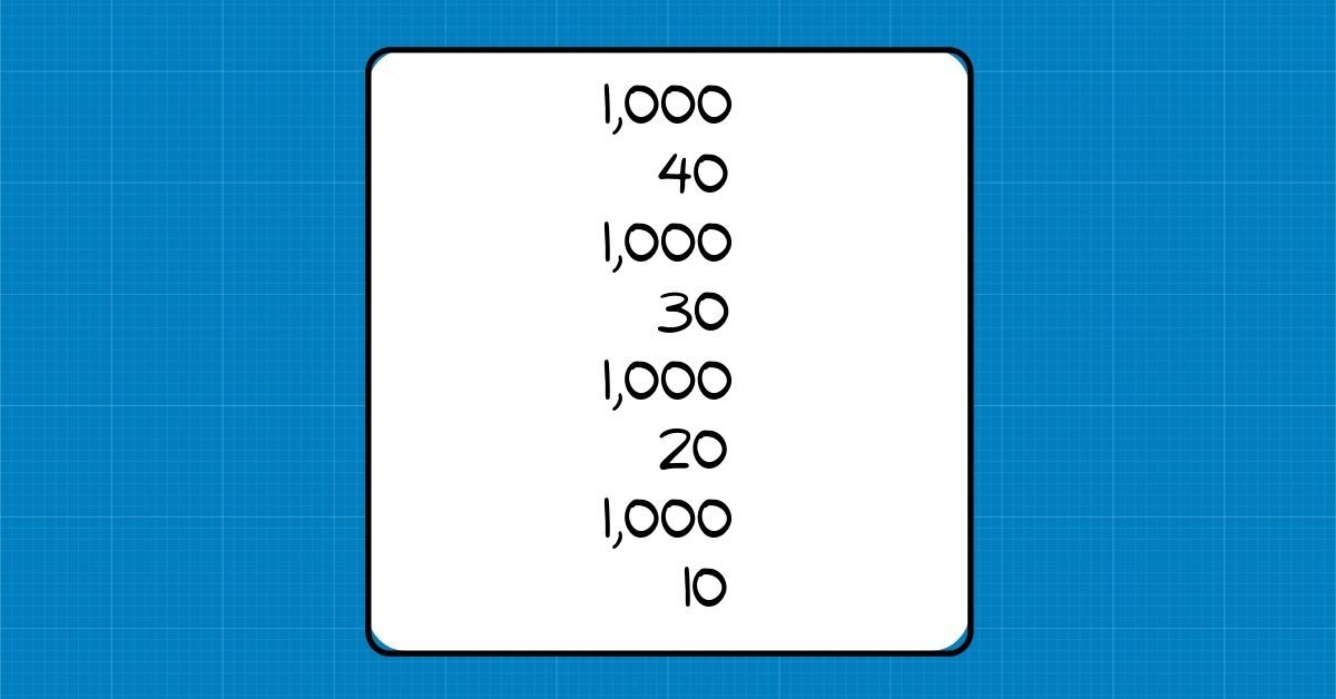 Ridiculously Easy Math Challenge Stumps the Internet | IE