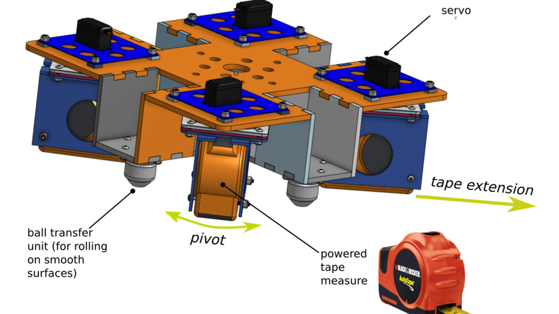 Up, close and personal with Mars: ReachBot and the future of space missions